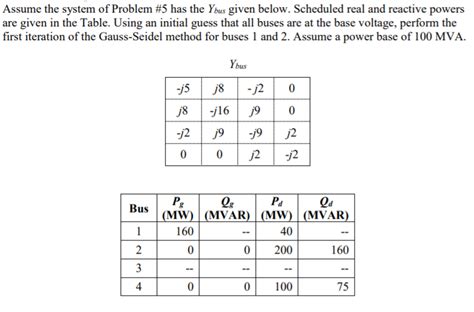 assume the system of problem 5 has the ybus given