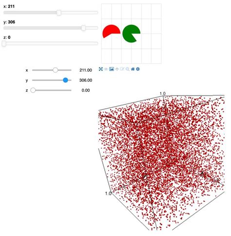 bryan van de ven on linkedin oss python
