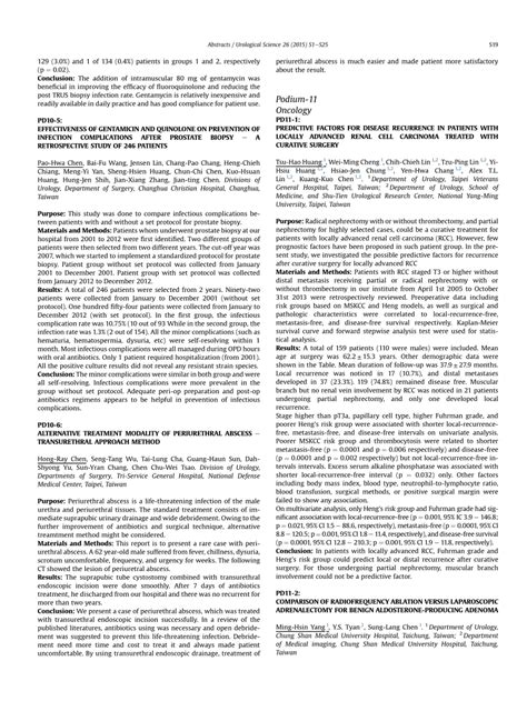 Pdf Predictive Factors For Disease Recurrence In Patients With