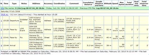 event logger v9 guided tour