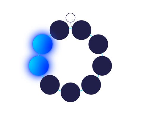 Product Updates For Feature Experimentation Optimizely