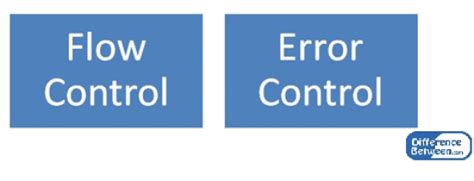 difference between flow control and error control error control flow