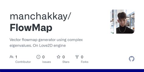 GitHub Manchakkay FlowMap Vector Flowmap Generator Using Complex