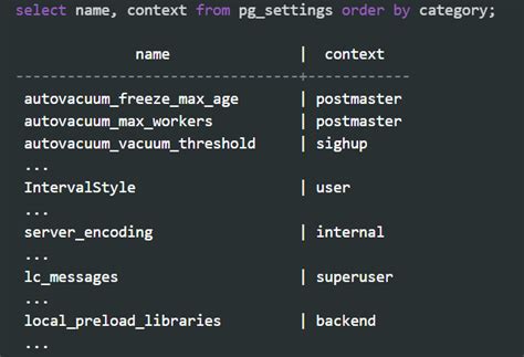 Understanding Postgresql Parameter Context A Comprehensive Guide By Sheikh Wasiu Al Hasib