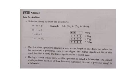 1 Arithmetic Operations Addition And Subtraction Of Signed Numberspptx 1 Arithmetic Operations Addition And Subtraction Of Signed Numberspptx