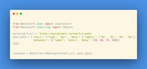 Sap Cpq Building And Rendering Charts With Quickch Sap Community