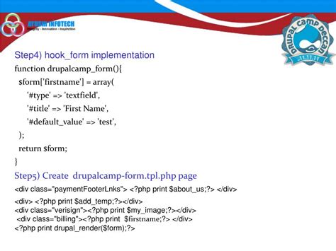 Ppt Theming Best Practices Preprocess Hook An Introduction Powerpoint Presentation Id3382565