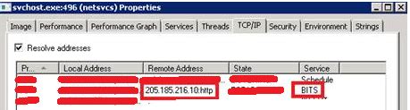 High Bandwidth Utilization Due To Windows Update