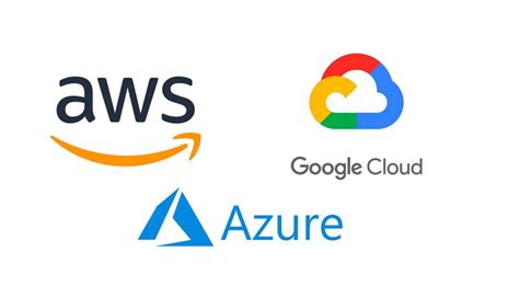 Teri Radichel 🩵 On Linkedin Multi Cloud Security