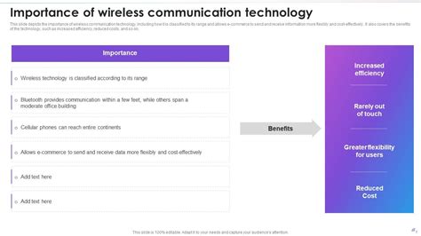 Evolution Of Wireless Telecommunication From 1g To 5g It Powerpoint