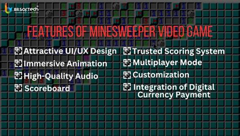 Minesweeper Game Development A Complete Guide