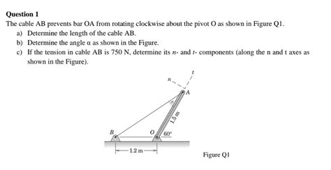 Solved Question 1 The Cable Ab Prevents Bar Oa From Rotating Clockwise