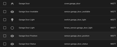 Hörmann garage door via MQTT Share your Projects Home Assistant Community