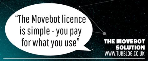 how the movebot solution makes data transfer quick and easy for msps