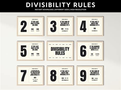 Divisibility Rules Printable Poster Set Of Middle And High Babe Classroom Decorations