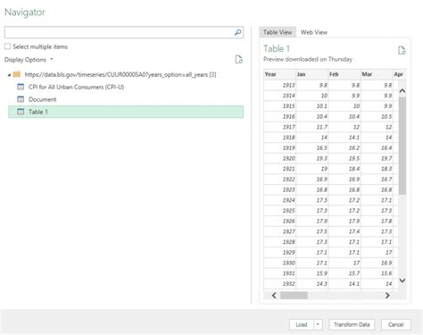How To Calculate The Inflation Rate In Excel