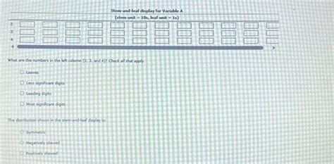The Following Data On A Quantitative Variable Named