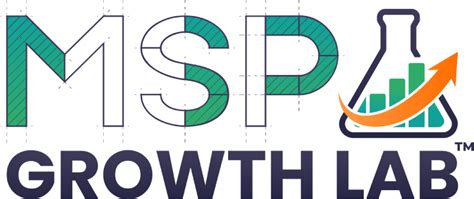 MSP Growth Lab The 1 ROI MSP Marketing Lead Generation Programs