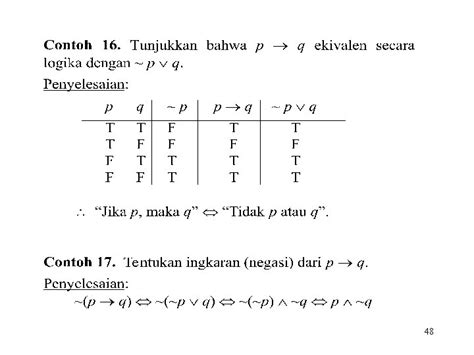 Materi Kuliah If 2091 Struktur Diskrit Logika Logic