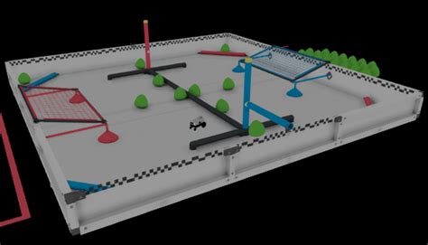 real time 3d scene reconstruction using nvidia isaac ros nvblox in