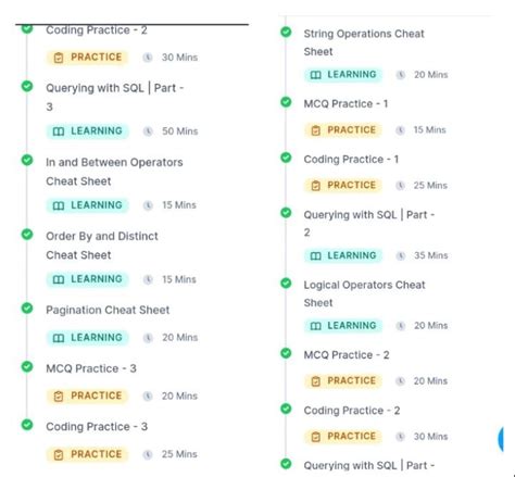 manoj chelloji on linkedin day103 150daysofcodechallenge ccbp nxtwave reactjs nodejs…