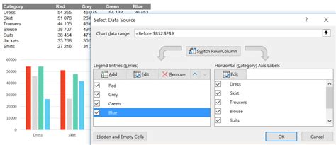 How To Change Order Of Legend In Excel Earn And Excel