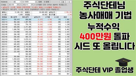 주식20221103 현대무벡스 유니트론텍 수익실현 주식단테농사매매기법 4027180원 Youtube