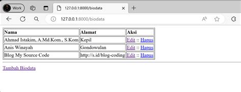 Hapus Data Laravel Mysql Dengan Eloquent Laravel