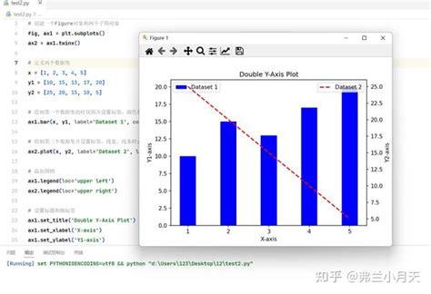 chatgpt 科研辅助笔记 知乎