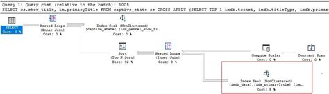 Sql Cross Apply Query Very Slow When Additional Column Added Stack
