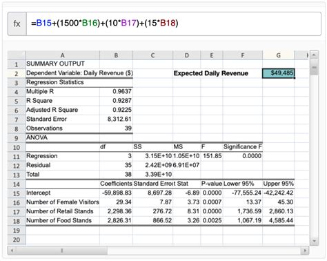 Module 5 Multiple Regression Flashcards By Bob Costas