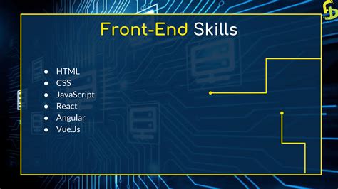 Skills For Python Full Stack Developerpptx