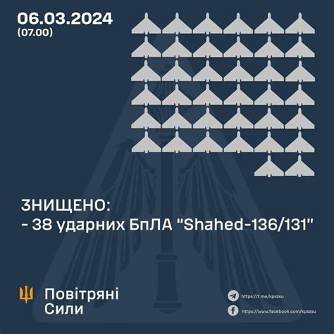 У ніч на 6 березня 2024 року російські війська атакували 5 зенітними керованими ракетами С 300