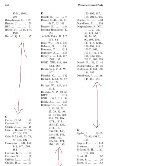 indexing vertical spacing in index with idxlayout tex latex stack
