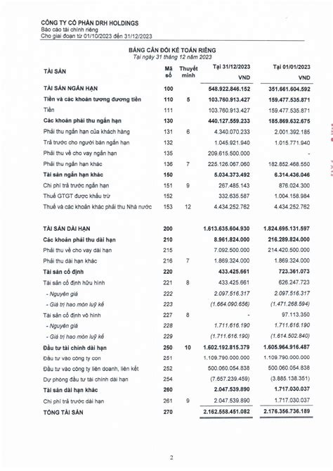 Convert Polygon To Real Coodinates In Image Microsoft Qanda