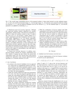 Multiphase Level Set Loss For Semi Supervised And Unsupervised Segmentation With Deep Learning
