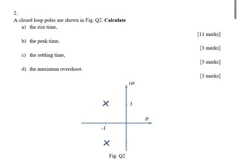 Solved A Closed Loop Poles Are Shown In Fig Q Chegg