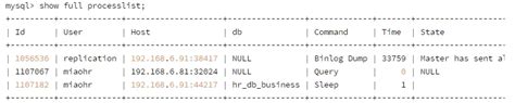 什么是mysql锁表mysql Order By什么情况会锁表 Csdn博客
