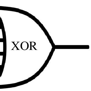 The Architecture Of Input XOR Gate A Schematic B QCA Layout Download Scientific