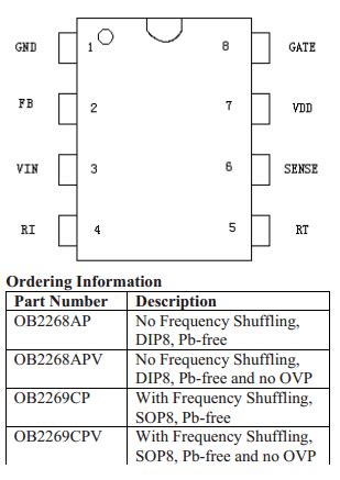 OB AP Datasheet Current Mode PWM Controller