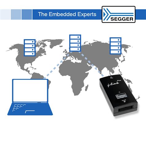 j link remote servers speed embedded system debugging