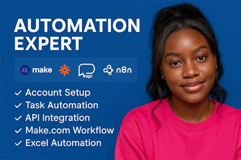 Set Up Made Com Make Com Automation Workflow Zapier Fix Error N8n Webhook By Echphoe Fiverr