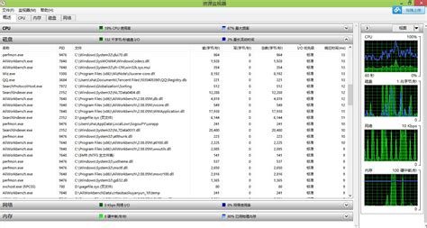 windows中解决删除文件时提示被进程占用的问题 文件删除时占进程怎么办 csdn博客
