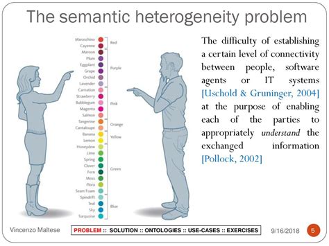 Linguistic And Knowledge Resources Ppt Download