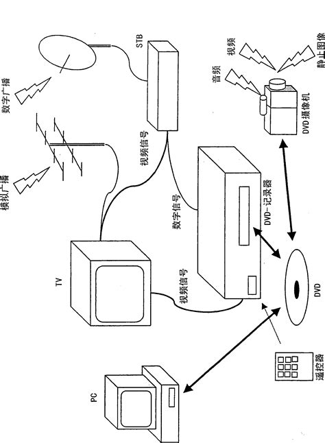 Information Recording Medium And Apparatus And Method For Recording