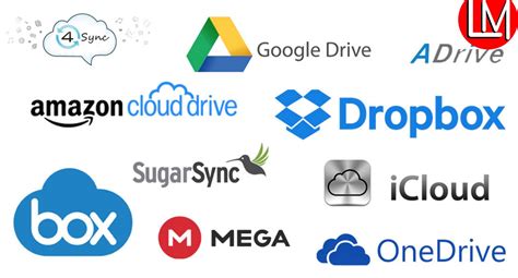 Online Data Storage Services And How To Choose The Best Out Of The Pack