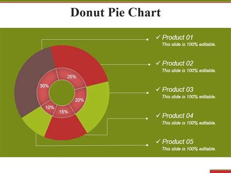 Donut Pie Chart Ppt Powerpoint Presentation Icon Slide Portrait