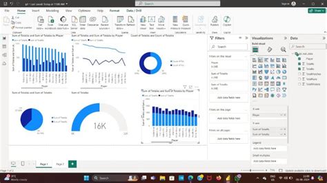 vasavi gayathri veeravalli on linkedin aimers data visualization