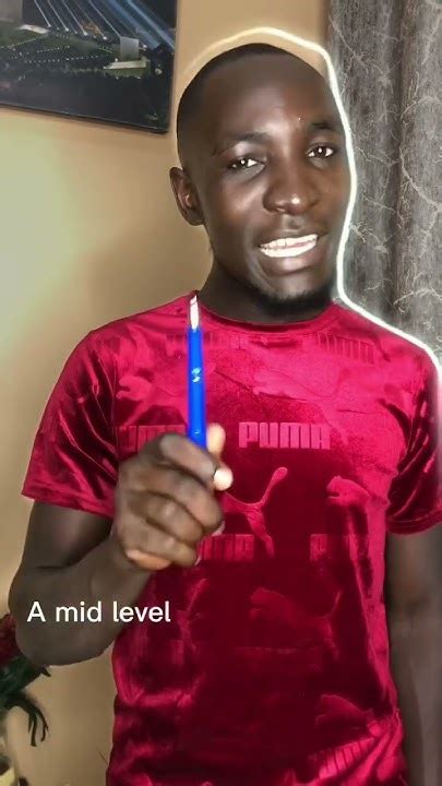 How Much Does A Softwareengineer In Kenya Earns Tech Programming