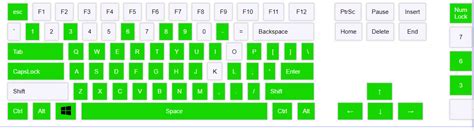 My Keyboard Keys Stop Working Randomly Racernitro